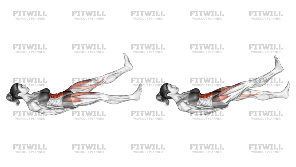 Flutter Kicks: Exercise Guide, Techniques, Benefits, How to, Muscles ...