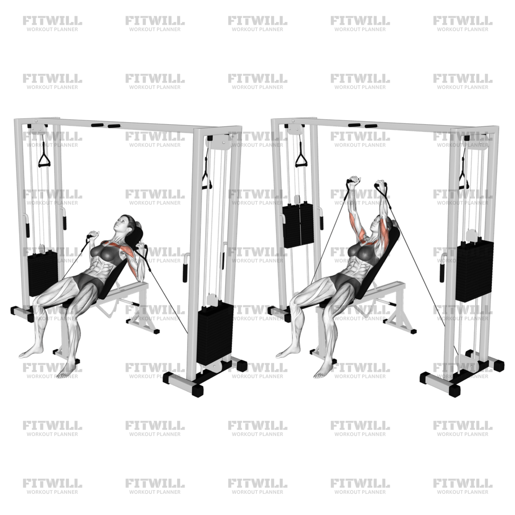 Cable Incline Bench Press: Exercise Guide, Techniques, Benefits, How to ...