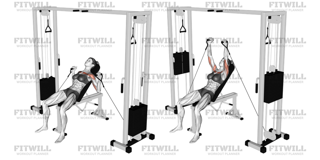 Cable Incline Bench Press: Exercise Guide, Techniques, Benefits, How to ...