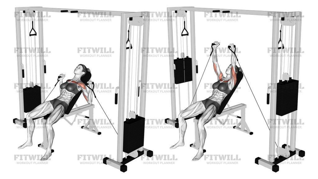 Cable Incline Bench Press: Exercise Guide, Techniques, Benefits, How to ...
