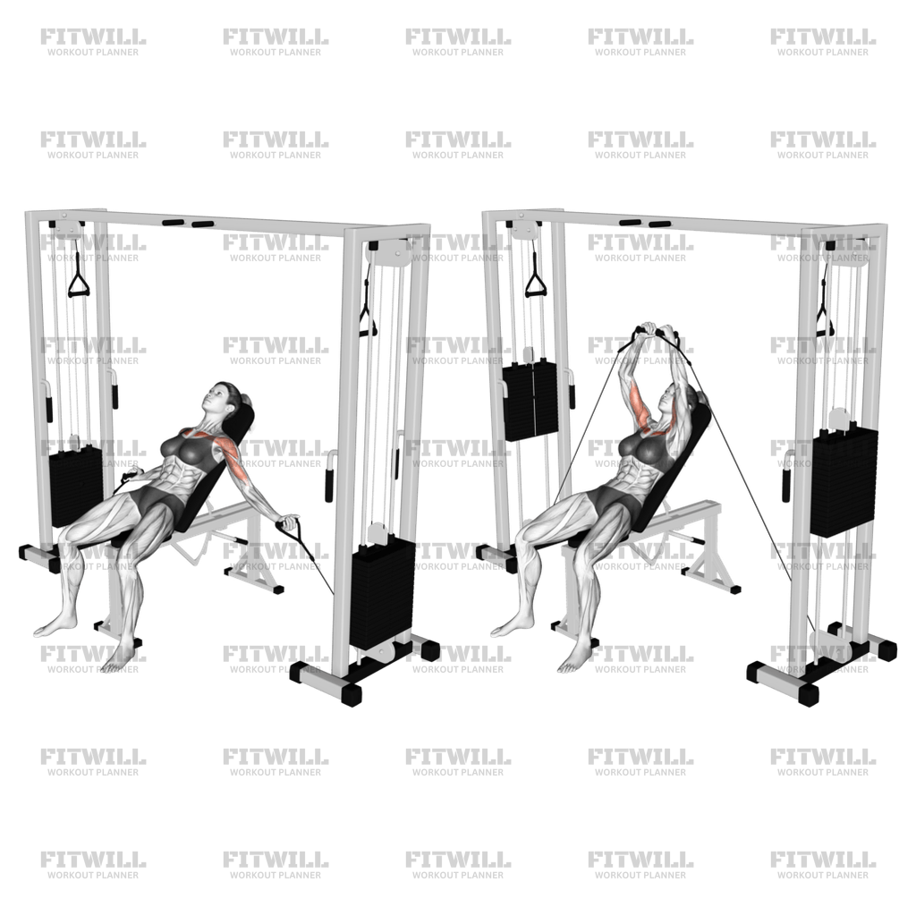 Cable Incline Fly: Exercise Guide, Video, Techniques, Benefits, How to ...
