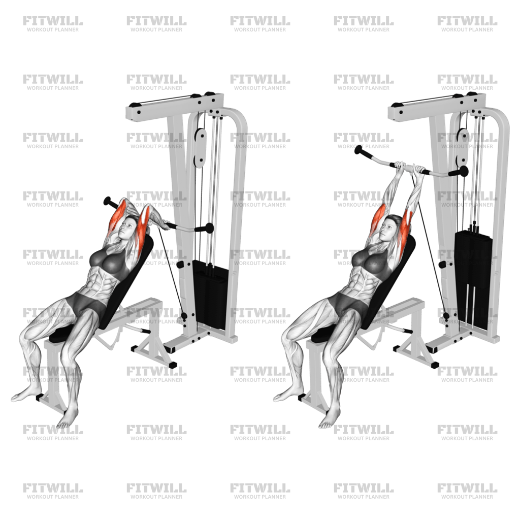 Cable Incline Triceps Extension: Exercise Guide, Techniques, Benefits ...