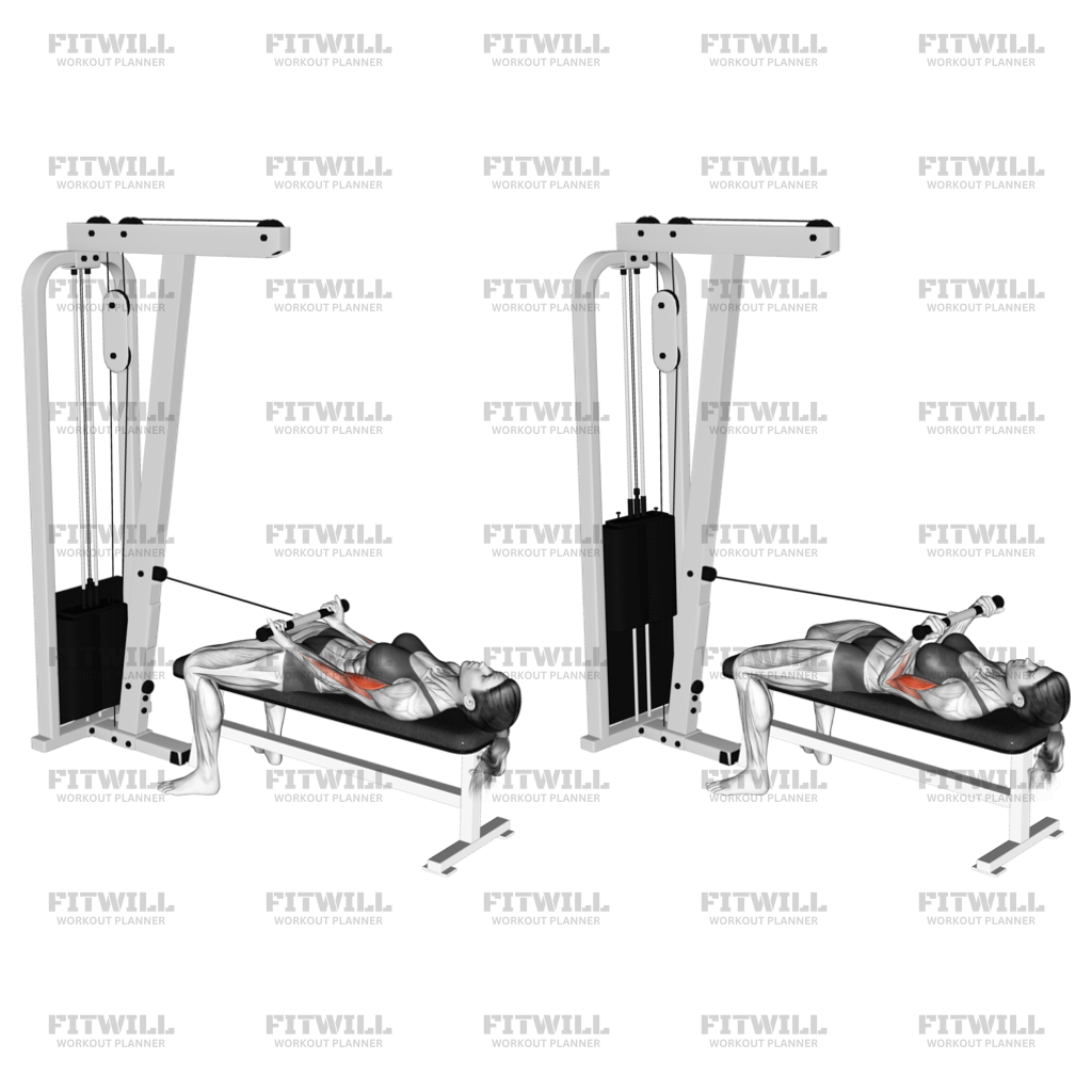 Cable Lying Bicep Curl Exercise Guide Video Techniques Benefits How To Muscles Worked