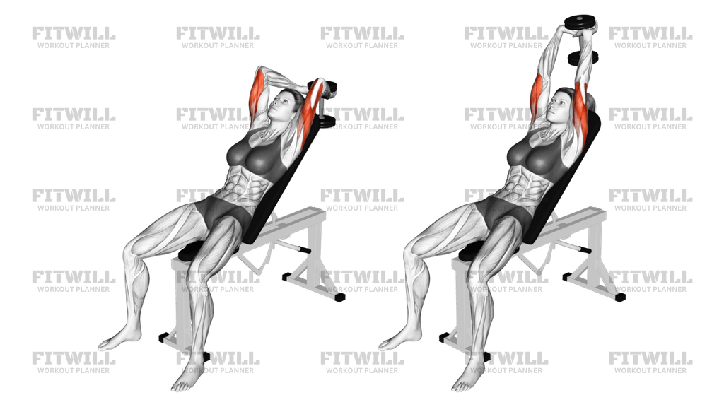 Dumbbell Incline Two Arm Extension: Exercise Guide, Techniques ...