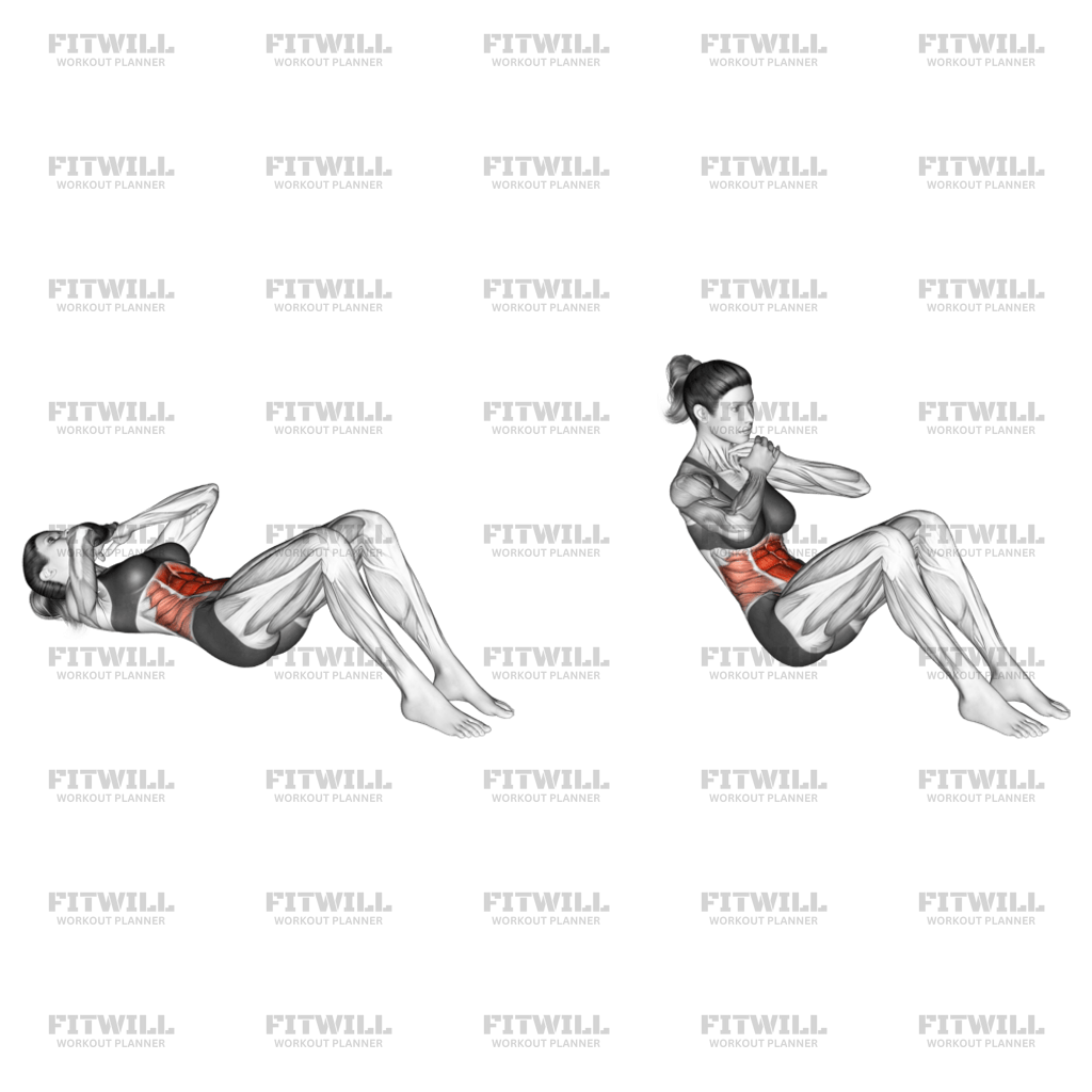 Janda Sit Up: Exercise Guide, Video, Techniques, Benefits, How to ...