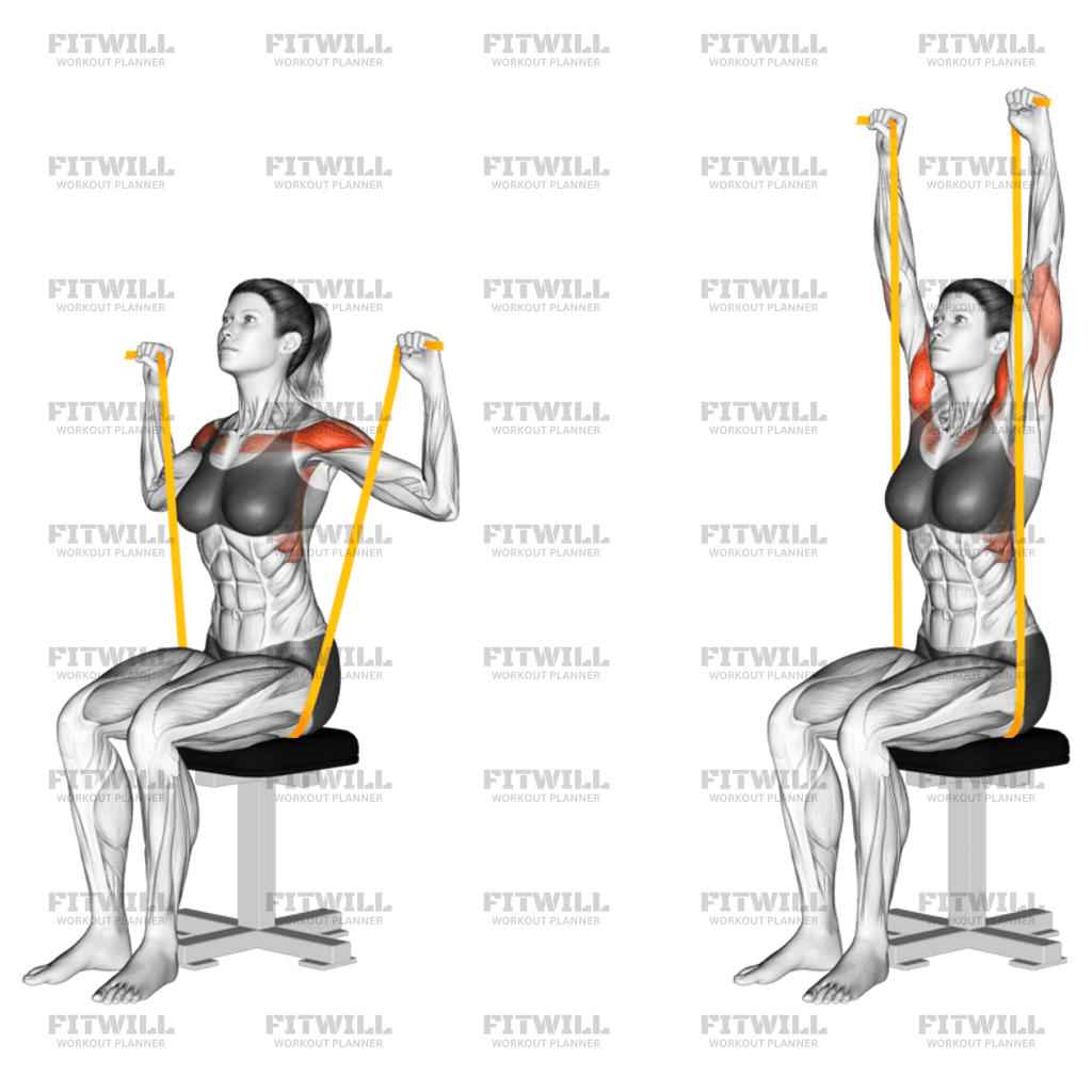 Resistance Band Seated Shoulder Press: Exercise Guide, Techniques ... Resistance Band Seated Shoulder Press: Exercise Guide, Techniques ...