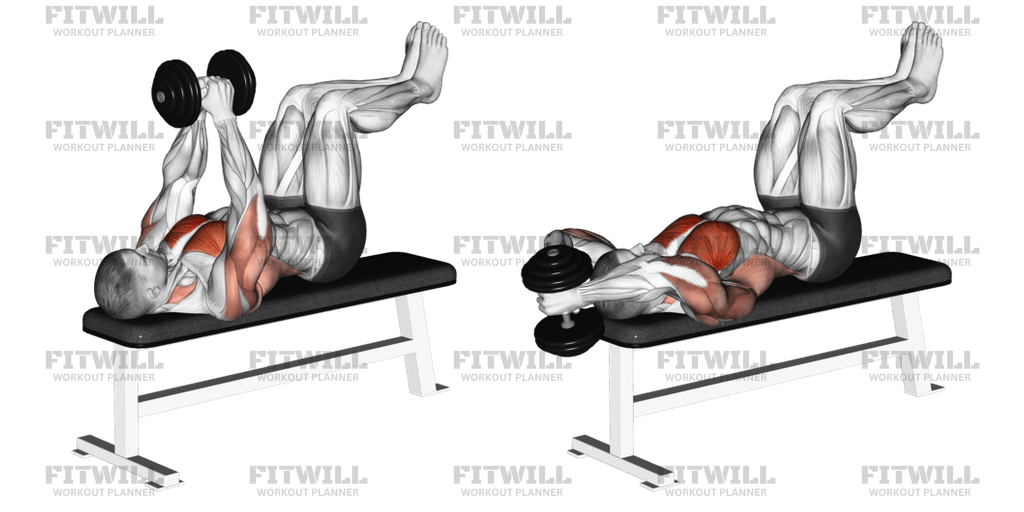 Dumbbell Straight Arm Pullover (knees At 90 Degrees): Exercise Guide ...