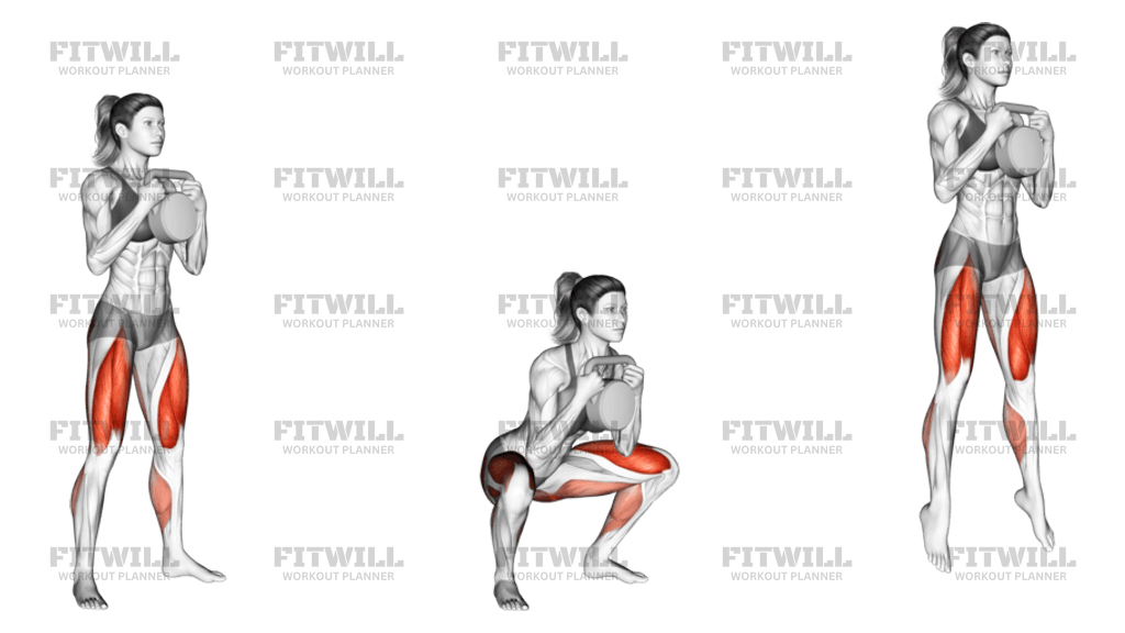 Salto En Sentadilla Con Kettlebell En Posición De Cáliz: Guía de ...