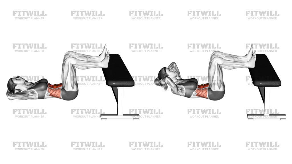 Abdominales En El Suelo Con Pies En El Banco: Guía de Ejercicios, Video ...