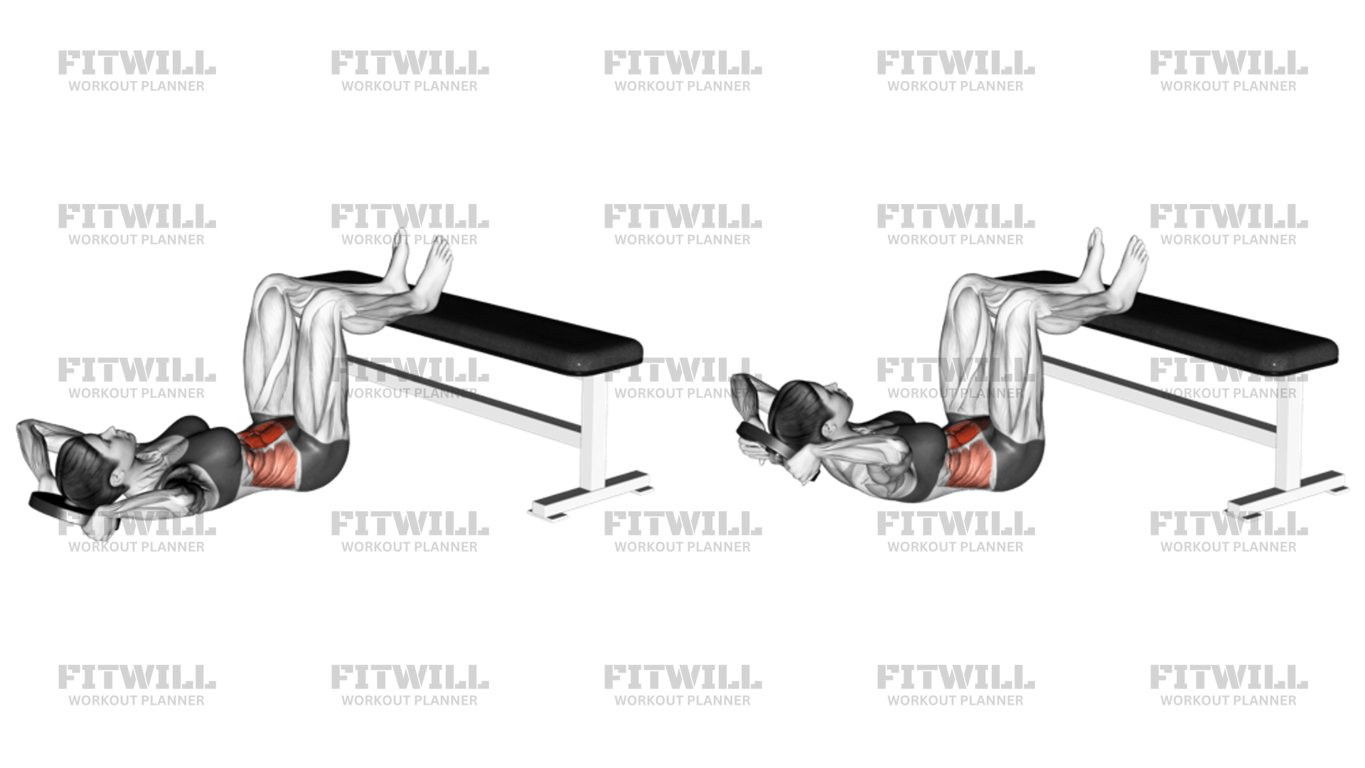 Weighted Floor Crunch Feet on Bench: Guide, Techniques, Benefits, How ...