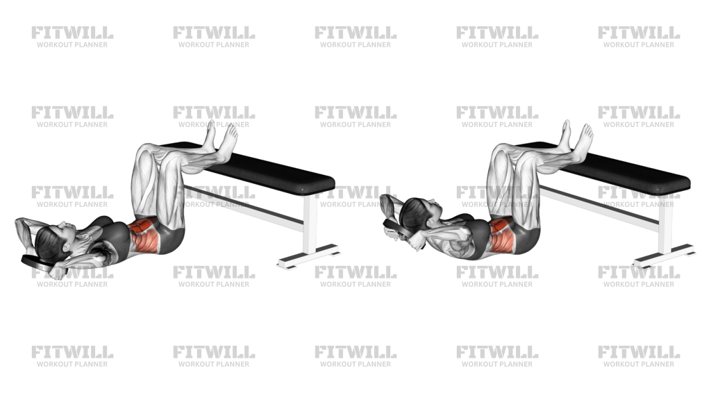 Crunch Con Peso En El Suelo Con Pies En Banco: Guía de Ejercicios ...