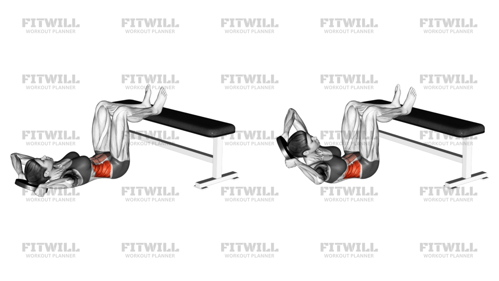 Weighted Floor Twisting Crunch Feet On Bench: Exercise Guide ...