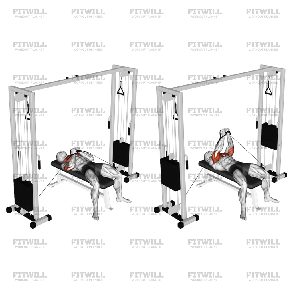 Cable Lying Close Press: Guide, Techniques, Benefits, How to, Muscles ...