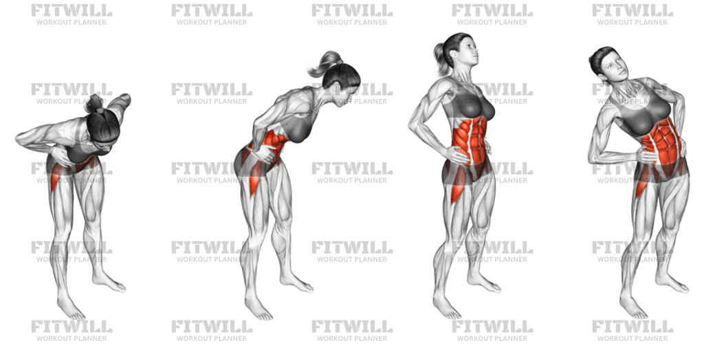 Standing Hip Circle: Exercise Guide, Video, Techniques, Benefits, How ...