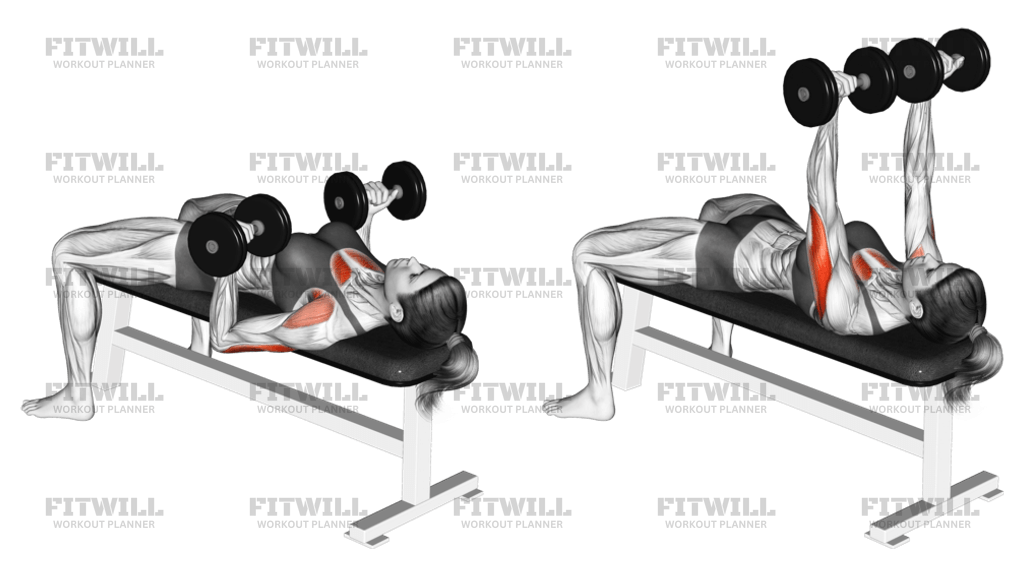 Dumbbell Reverse Bench Press: Exercise Guide, Techniques, Benefits, How ...