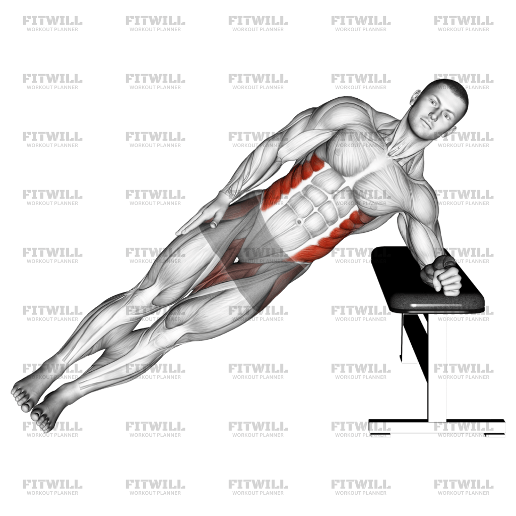 Bodyweight Incline Side Plank (R): Exercise Guide, Techniques, Benefits ...