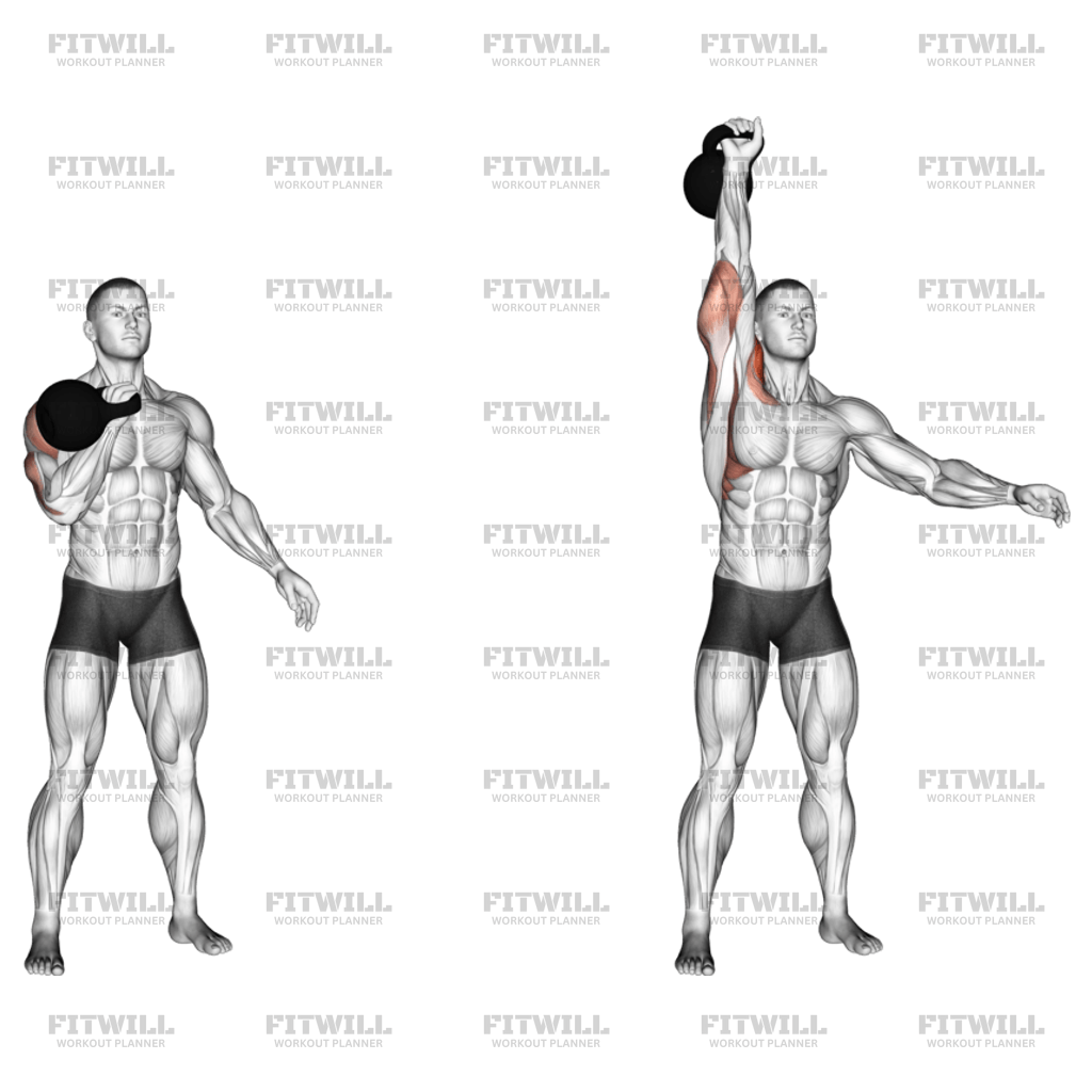 Kettlebell Strict Press: Exercise Guide, Video, Techniques, Benefits ...