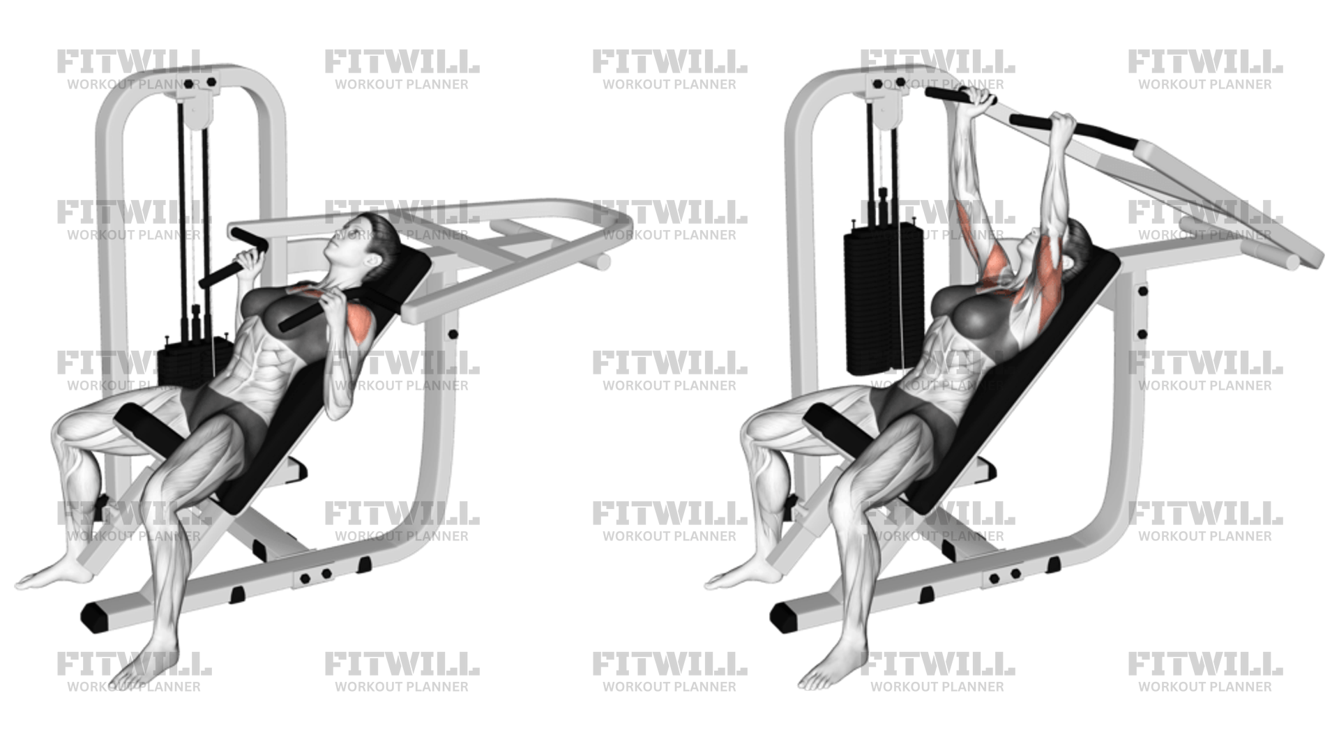 Lever Incline Hammer Chest Press: Exercise Guide, Video, Techniques ...