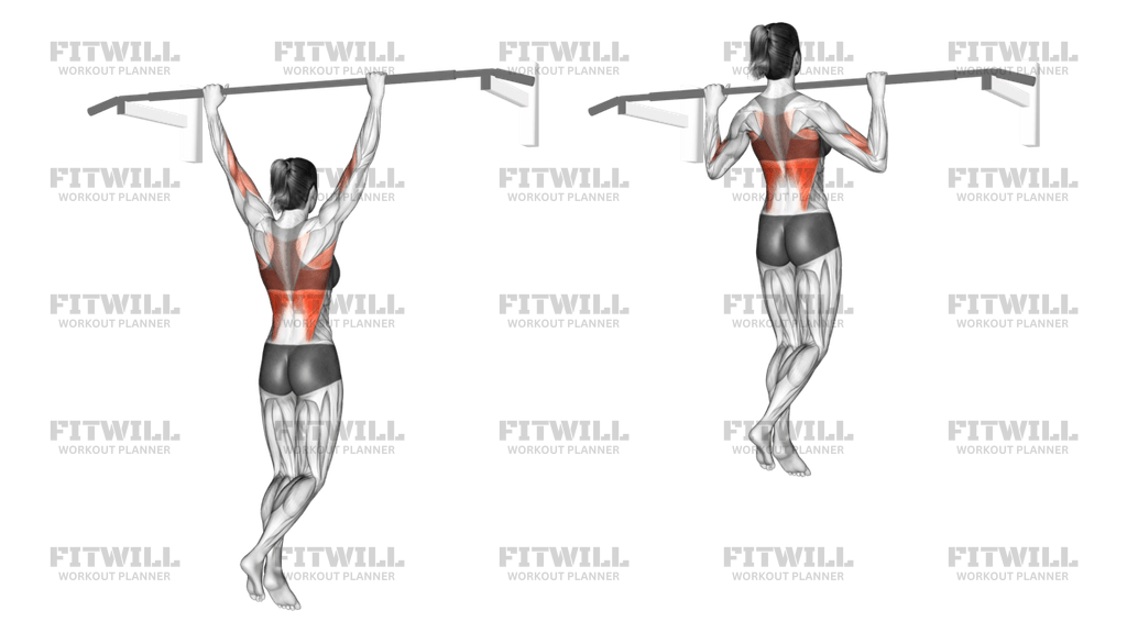 How to do Wide Grip Pull Up: Techniques, Benefits, Tips & Tricks | Fitwill