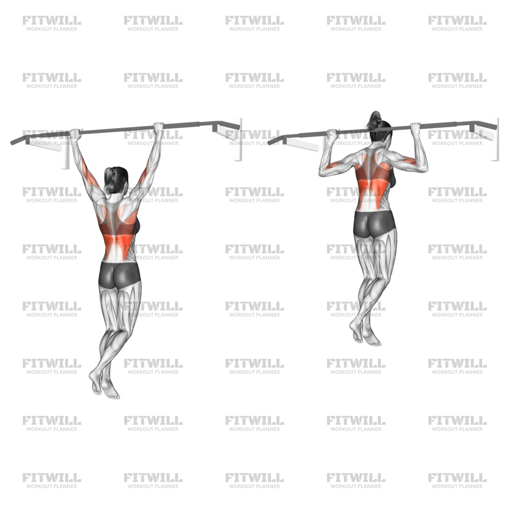 Wide Grip Rear Pull Up: Exercise Guide, Video, Techniques, Benefits ...
