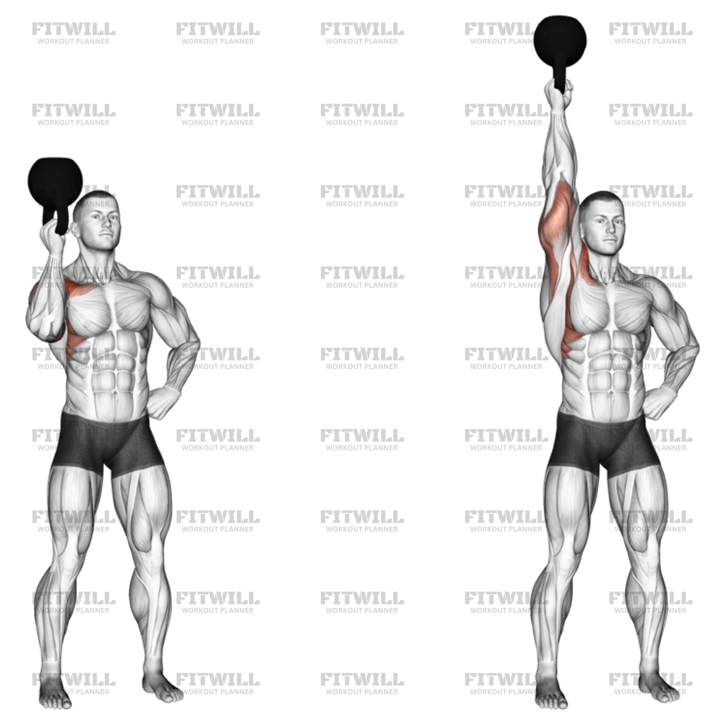 Kettlebell Standing Bottoms Up One Arm Shoulder Press: Exercise Guide, Video, Techniques ...