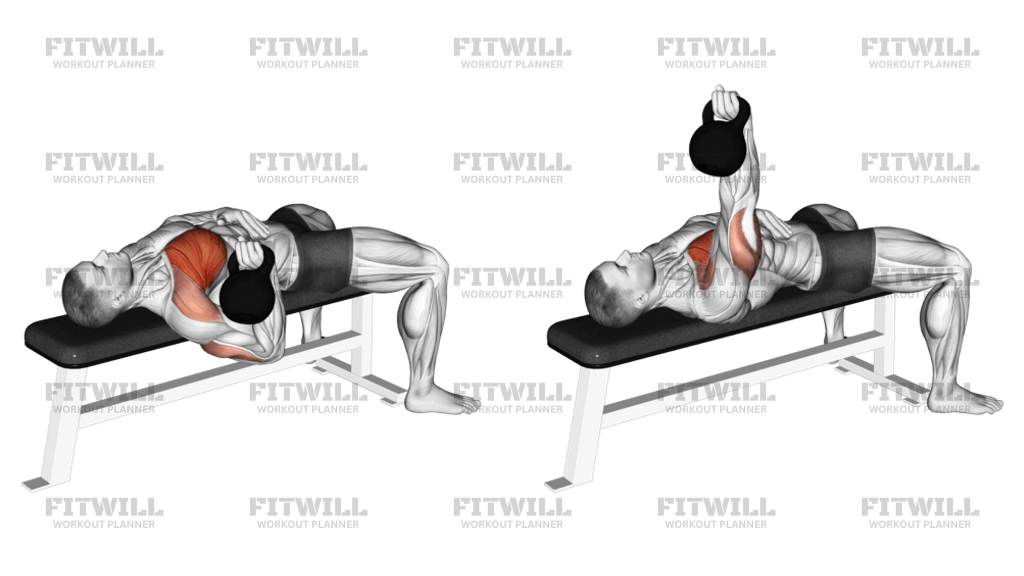 Press De Banca Con Kettlebell A Un Brazo: Guía de Ejercicios, Técnicas ...