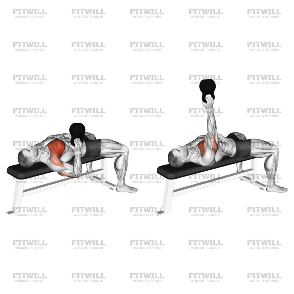 Kettlebell Bottom Up One Arm Bench Press: Exercise Guide, Techniques, Benefits, How to, Muscles ...
