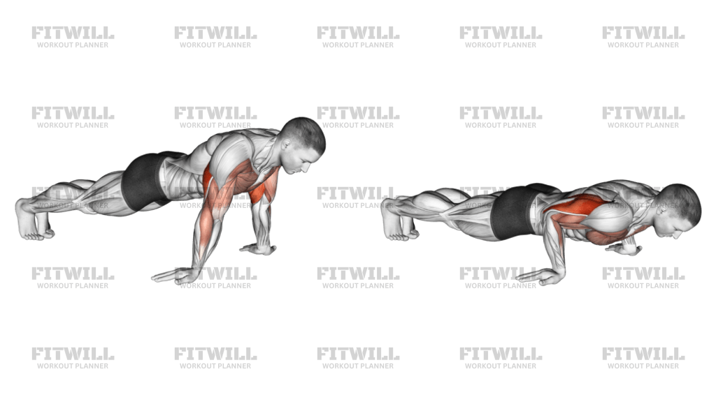 Reverse Push-up: Exercise Guide, Video, Techniques, Benefits, How to ...