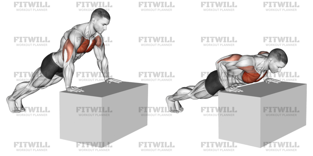 Incline Push-Up On Box: Exercise Guide, Video, Techniques, Benefits ...