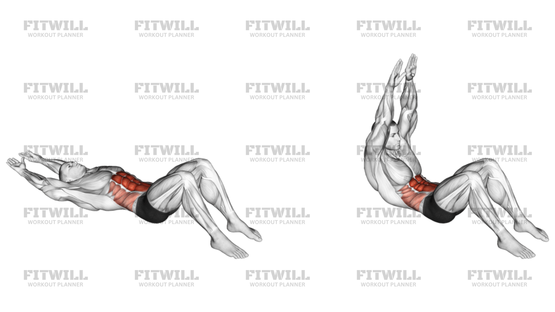 Ultimate Core Strengthening Workout for Enhanced Stability and Tone ...