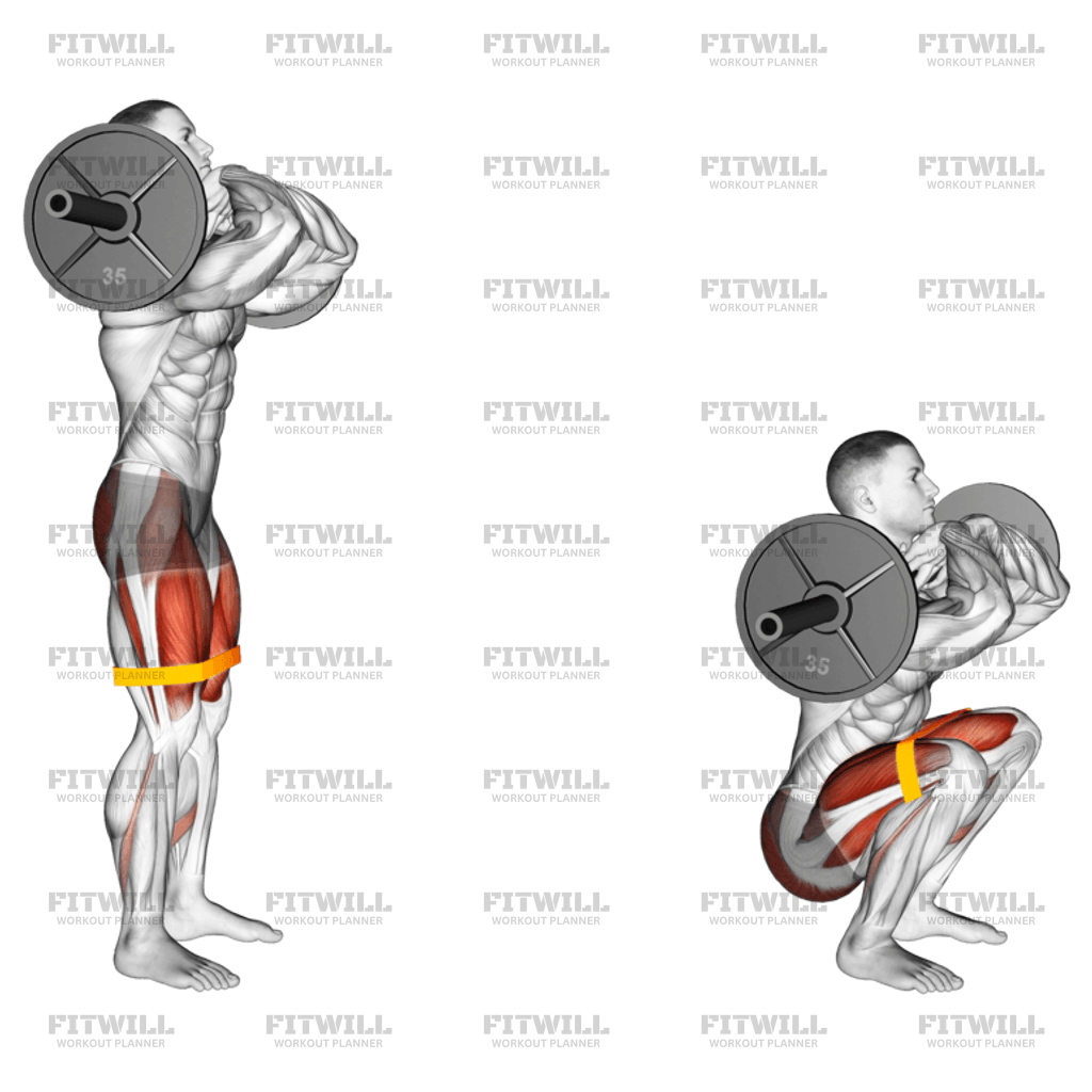 Squat Avant Avec Barre Et Bande De Résistance : Guide d'exercice ...
