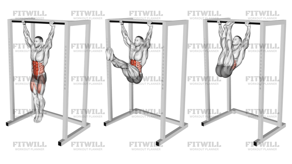 Hanging Toes To Bar: Exercise Guide, Video, Techniques, Benefits, How ...