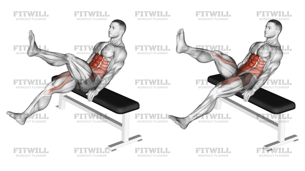 Seated Flutter Kick: Exercise Guide, Techniques, Benefits, How to ...