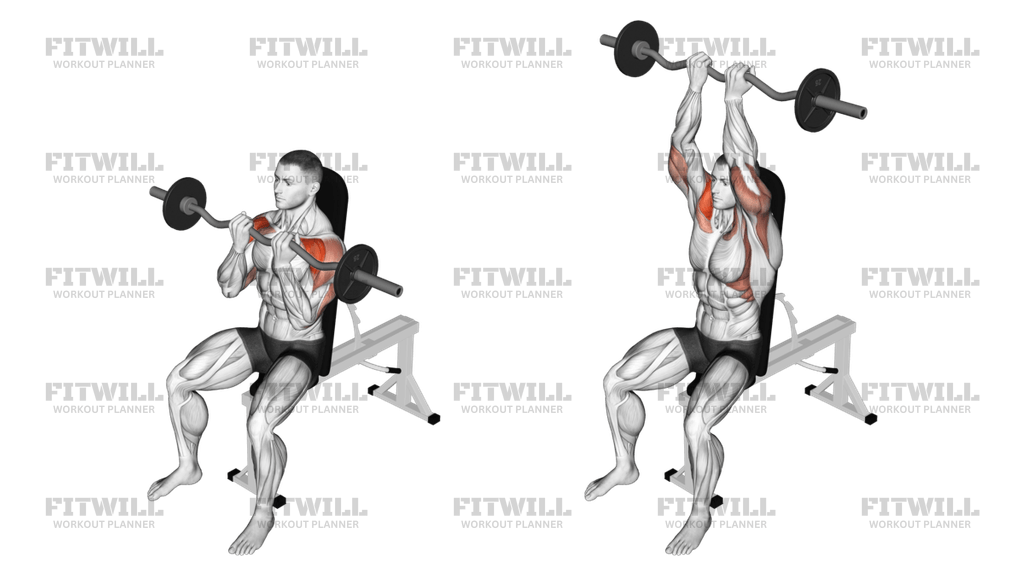 Complete Shoulder Workout for Strength and Definition | Workout Library ...