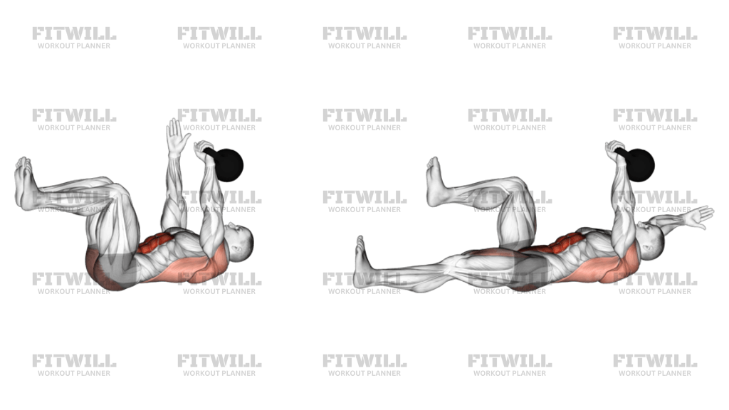 Dead Bug Con Kettlebell: Guía de Ejercicios, Técnicas, Beneficios, Cómo ...