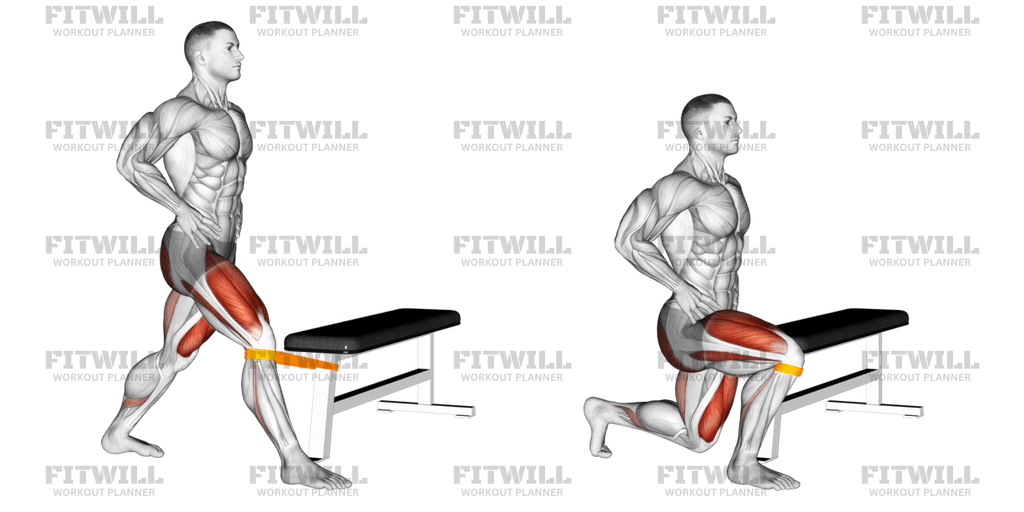 Resistance Band Adduction Split Squat: Exercise Guide, Techniques ...