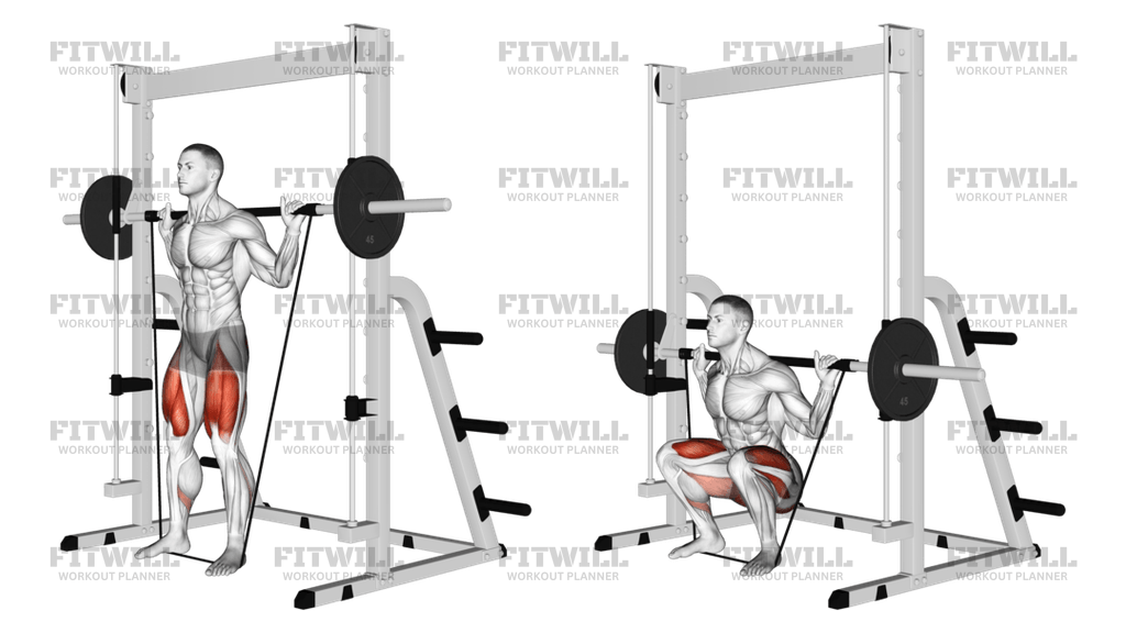 Smith Banded Full Squat: Exercise Guide, Techniques, Benefits, How to ...