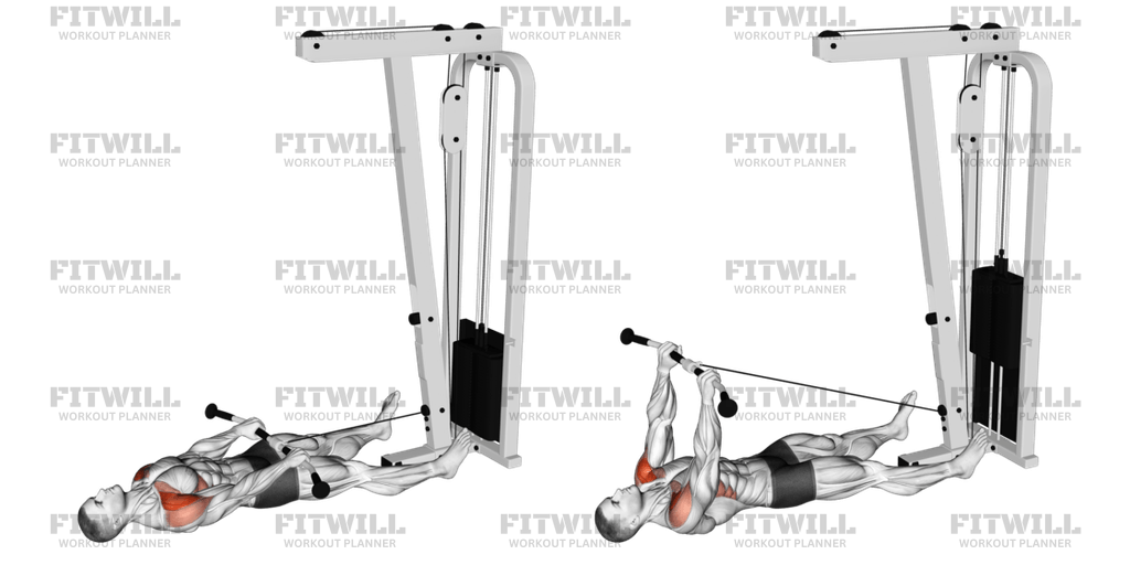 Cable Lying Front Raise: Exercise Guide, Techniques, Benefits, How to, Muscles Worked, Tips ...