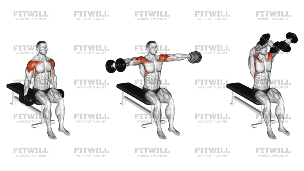 Dumbbell Seated Lateral To Front Raise: Exercise Guide, Techniques, Benefits, How to, Muscles ...