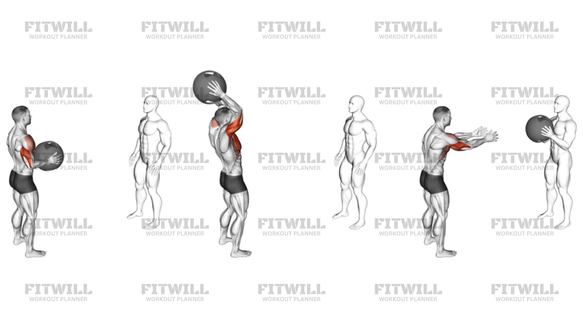 Lanzamiento De Balón Medicinal Por Encima De La Cabeza: Guía de ...