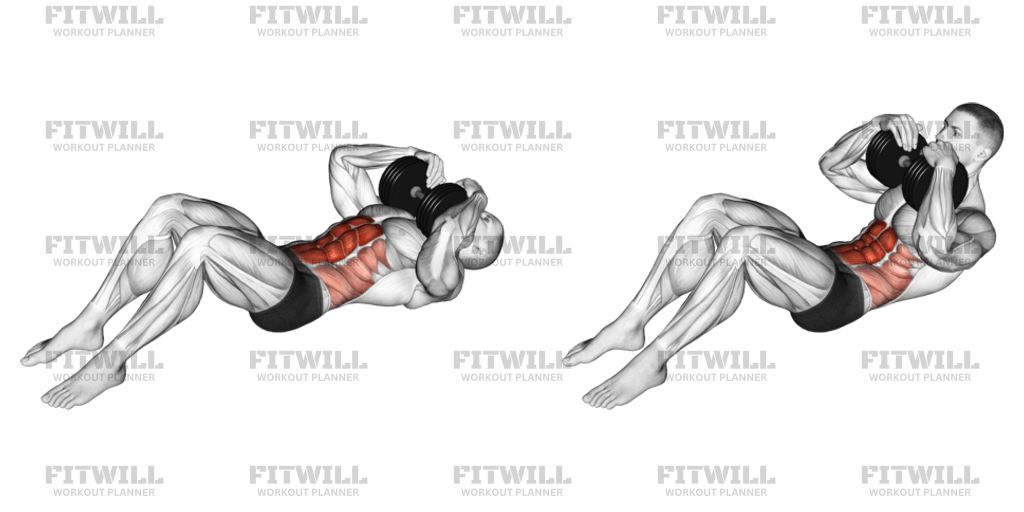 Core Crusher: Advanced Weighted Ab Workout for Serious Definition ...