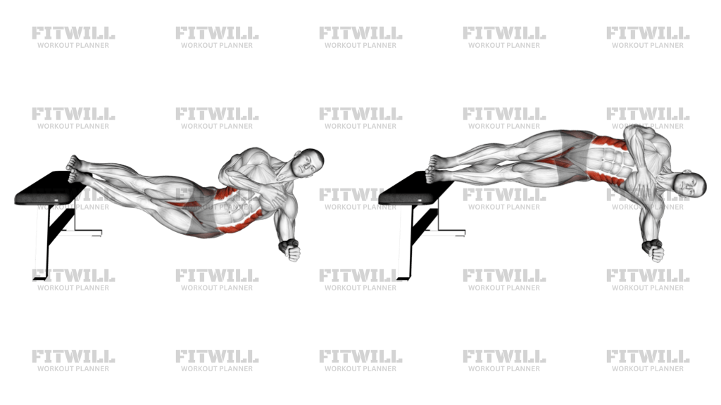 Prancha Lateral Com Abdominal Oblíquo: Guia de Exercícios, Técnicas ...