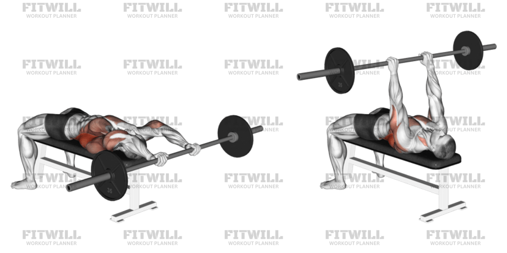 Barbell Pullover: Exercise Guide, Video, Techniques, Benefits, How to ...