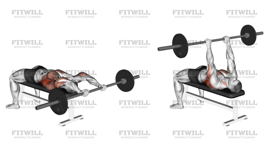 Barbell Pullover: Exercise Guide, Video, Techniques, Benefits, How to ...