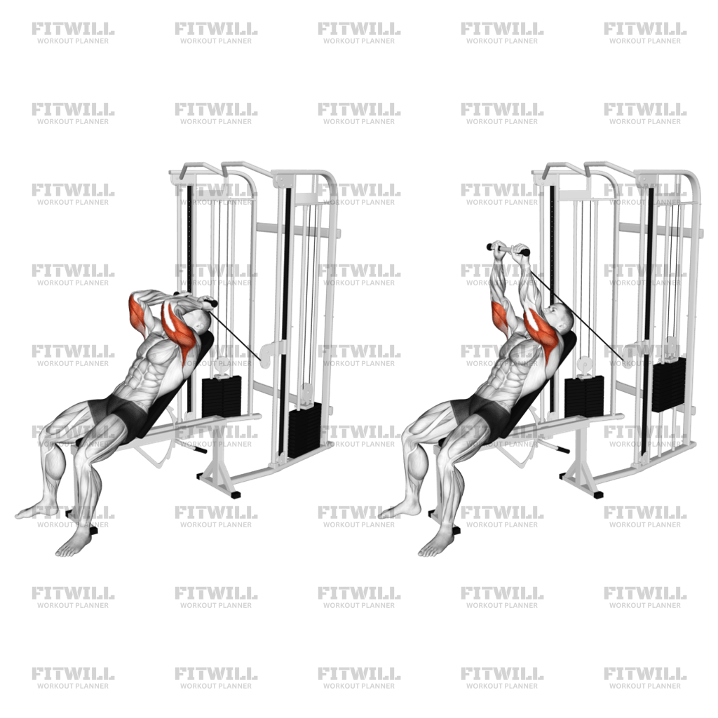 Cable Incline Skull Crusher: Exercise Guide, Techniques, Benefits, How ...