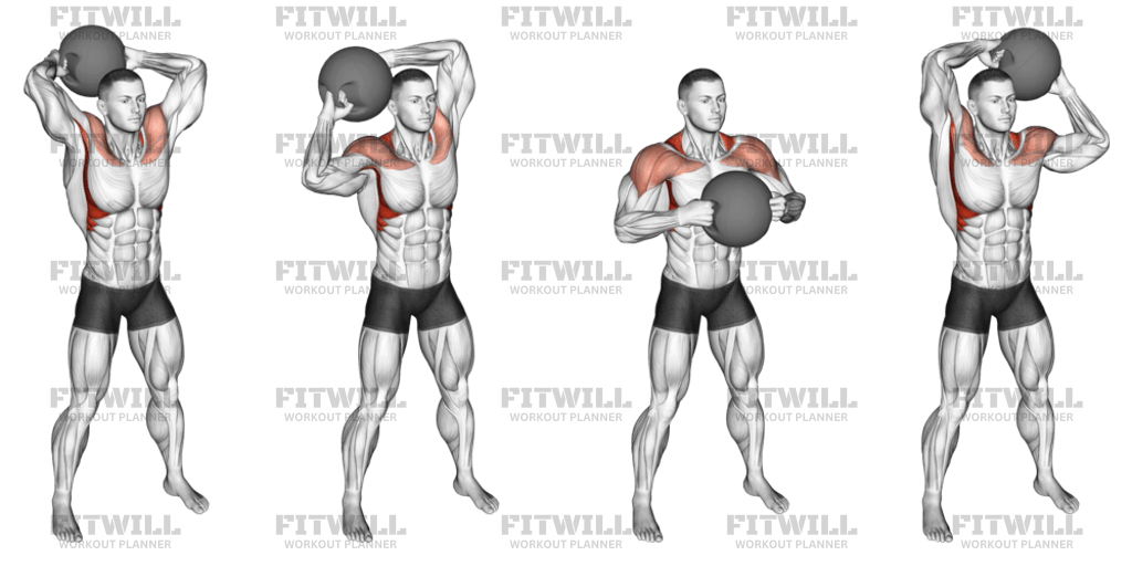 Medicine Ball Around Head Rotation: Exercise Guide, Techniques ...