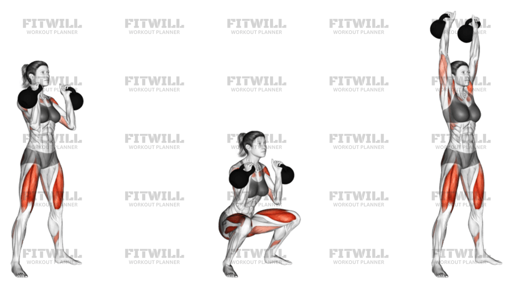 How to do Kettlebell Thruster: Techniques, Benefits, Tips & Tricks ...