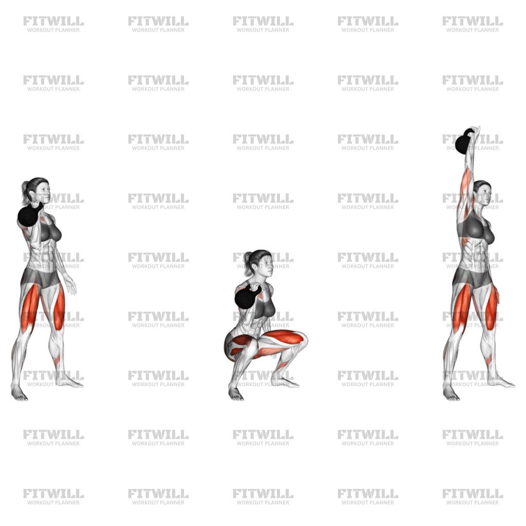 Kettlebell Single Arm Thruster: Exercise Guide, Techniques, Benefits ...