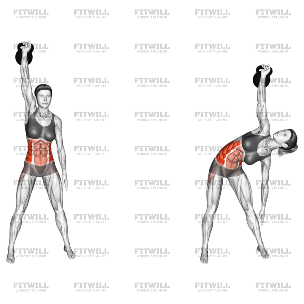 Kettlebell Windmill: Exercise Guide, Video, Techniques, Benefits, How ...