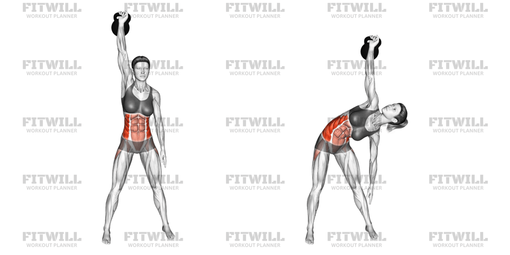 Kettlebell Windmill: Exercise Guide, Video, Techniques, Benefits, How ...